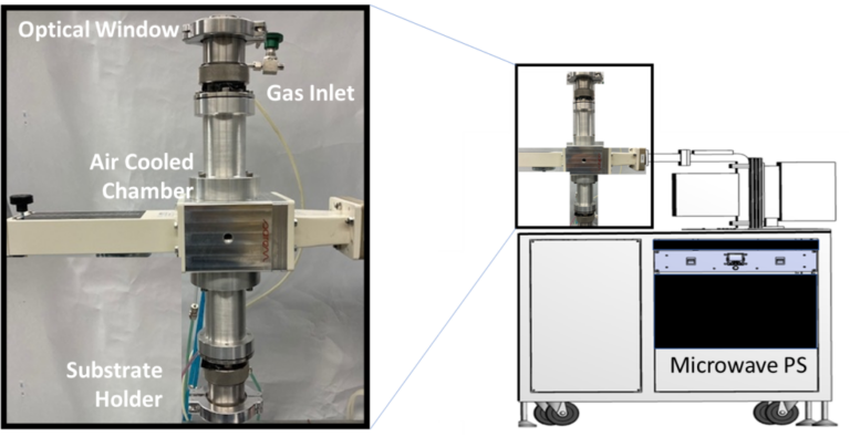 Diamond Production: Where Precision Meets Perfection